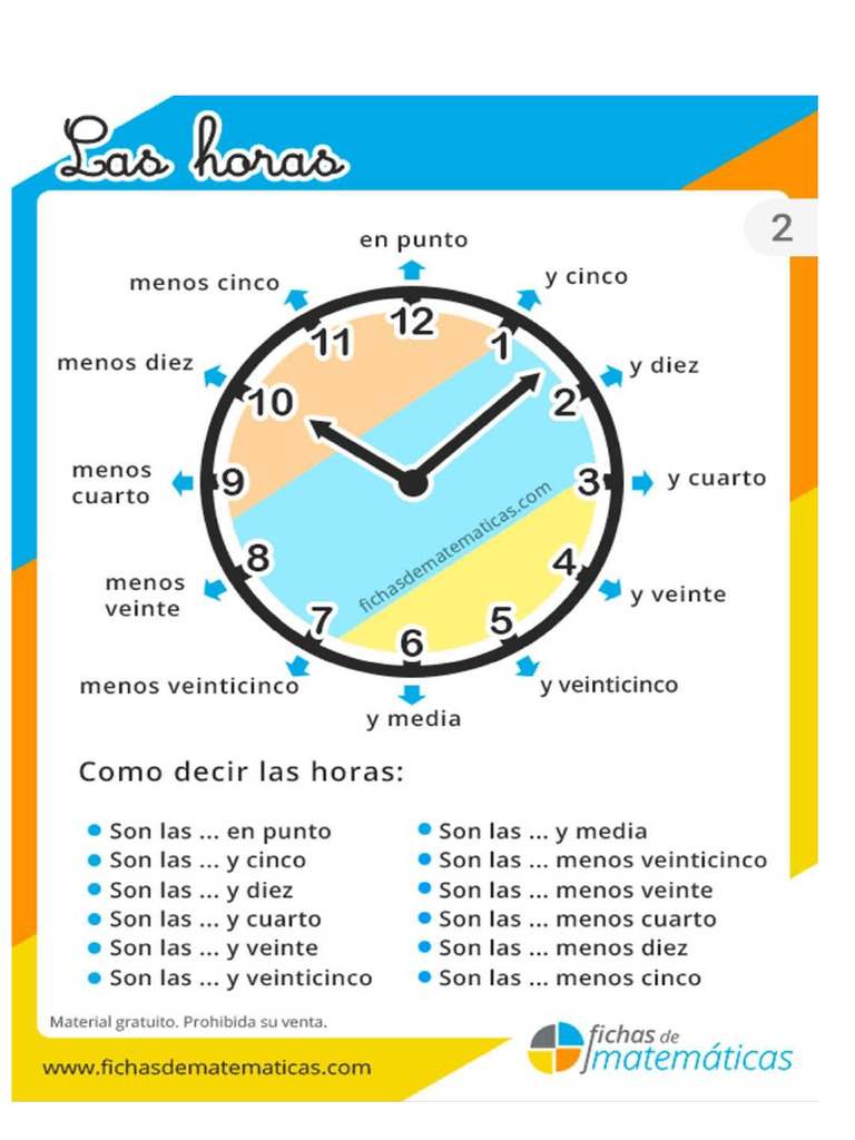 la hora | PDF