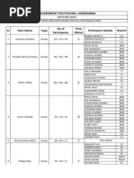 Tappay For Dholki | PDF