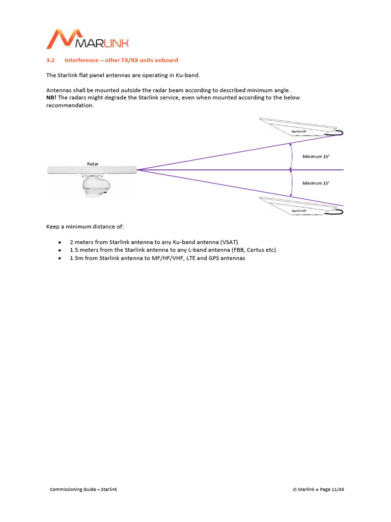 Starlink Antenna Drawing | PDF | Screw