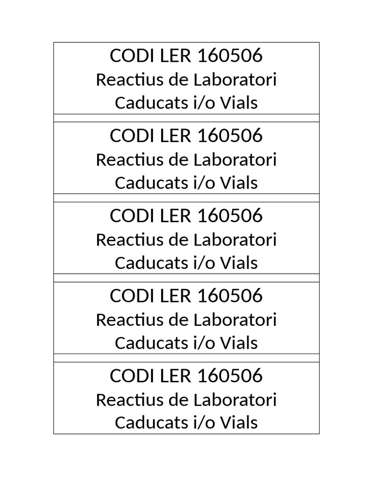 Codi Ler 160506 | PDF