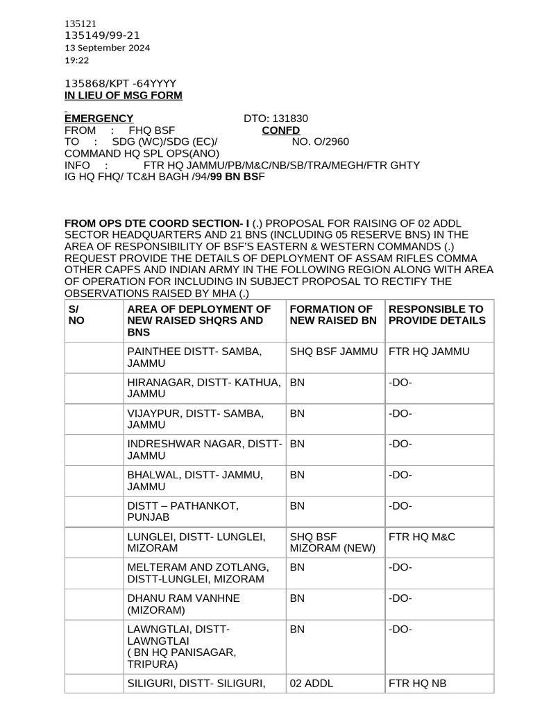 In Lieu of MSG Form Emergency Confd: 13 September 2024 19:22 | PDF ...