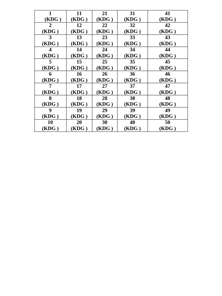 KDG Document Overview | PDF