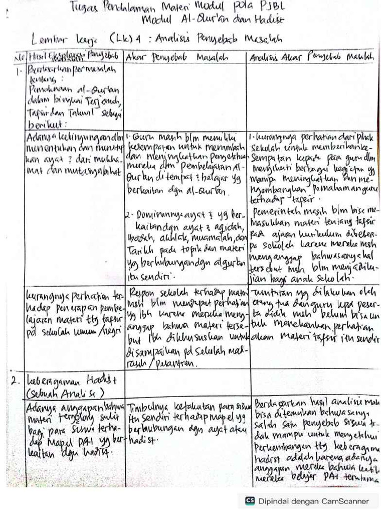 CamScanner 25-10-2024 16.40_11zon | PDF