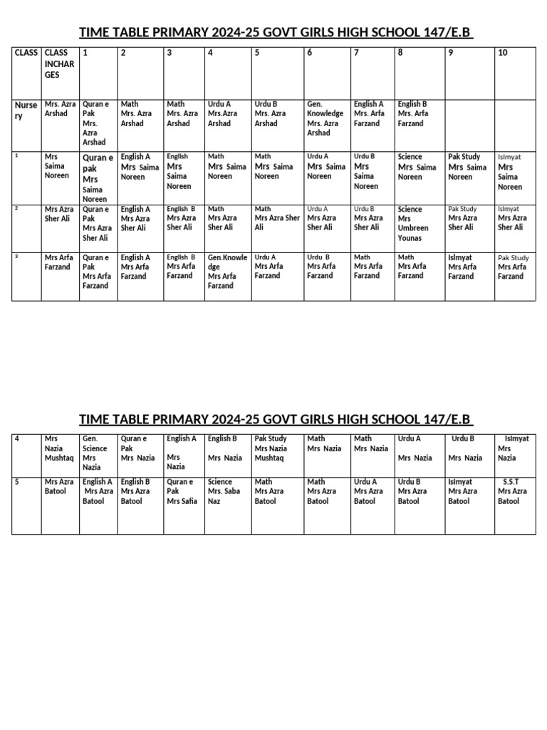 TIME TABLE PRIMARY | PDF