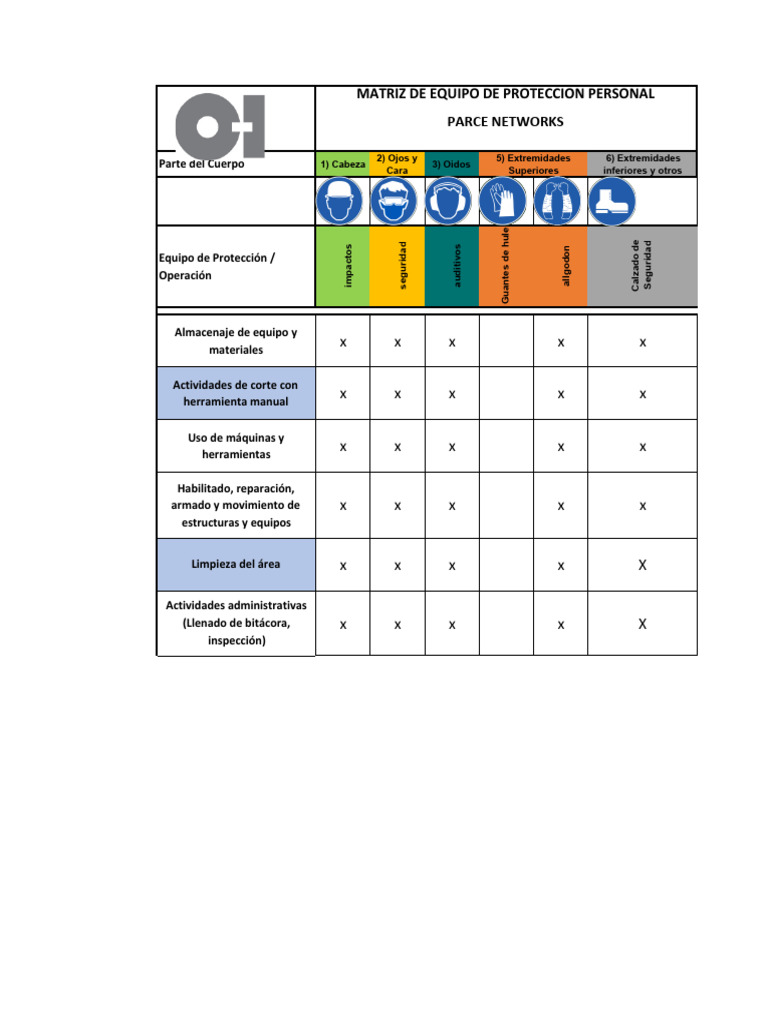 Matriz de EPP CONTRATISTAS | PDF