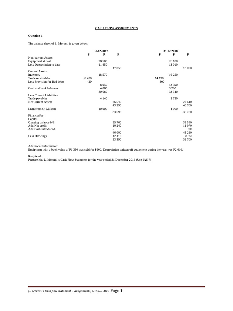 CASH FLOW ASSIGNMENTS 2 and 3 | PDF | Cash Flow Statement | Expense