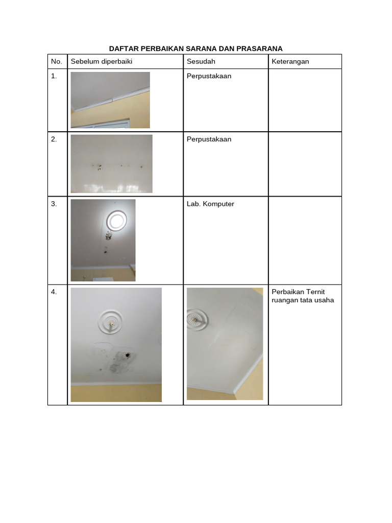 Daftar Perbaikan Sarana Dan Prasarana | PDF