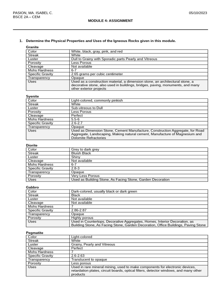 M4-ASS-ENG GEO | PDF | Porosity | Slate