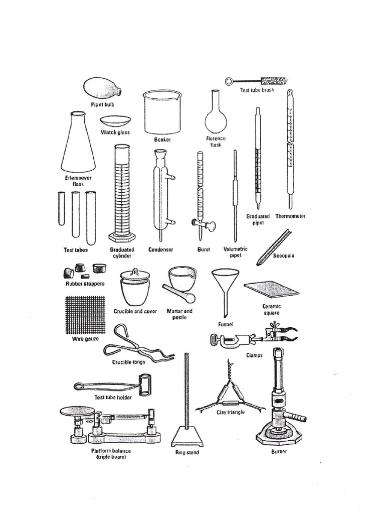 Lab. Equipment - 1 PDF | PDF