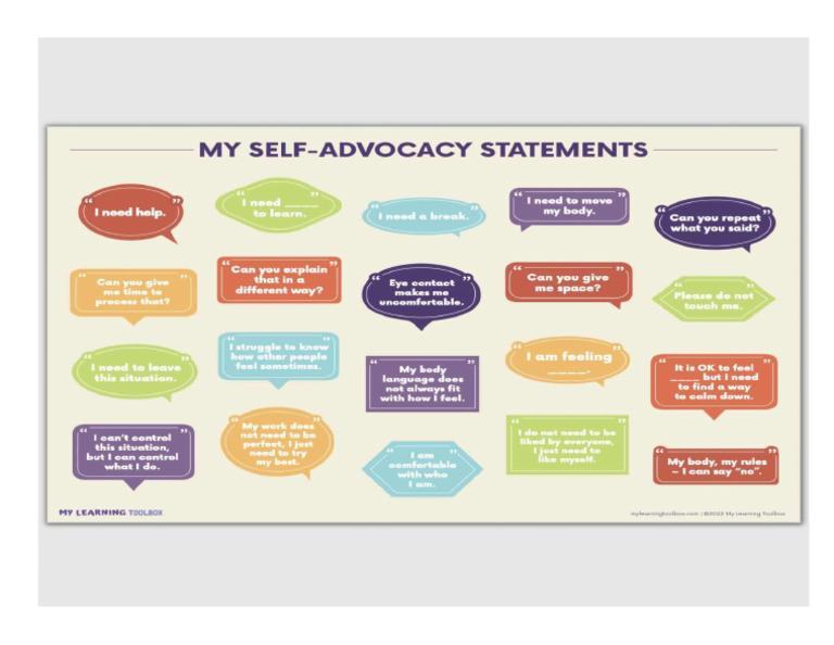 Self-Advocacy Poster | PDF