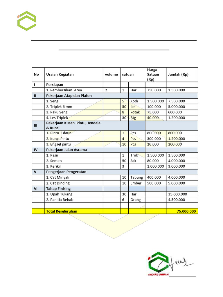 RAB REHAB ASRAMA | PDF
