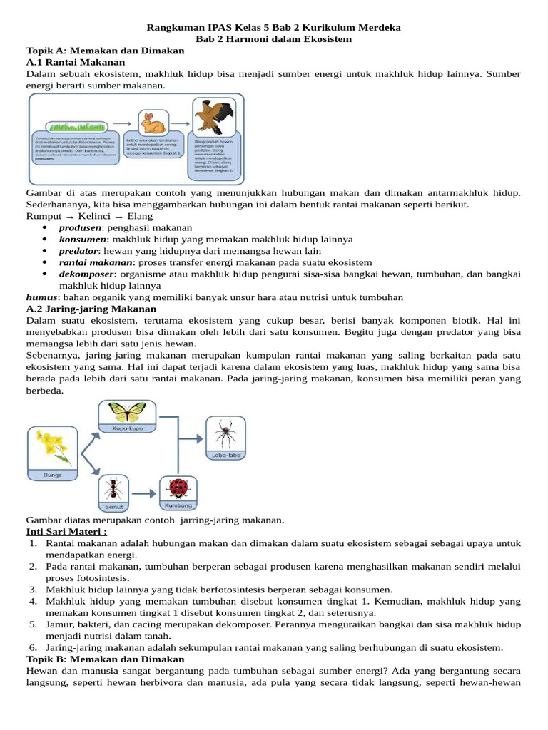 Rangkuman IPAS Kelas 5 Bab 2 Kurikulum Merdeka | PDF