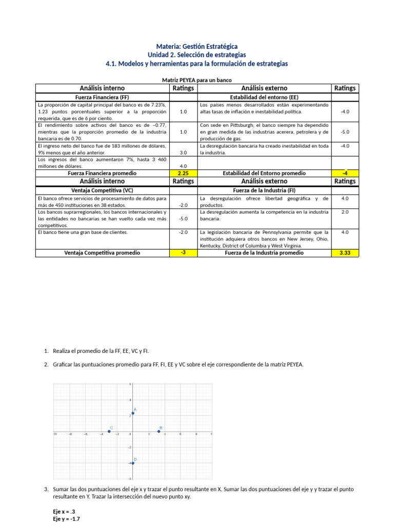 Matriz PEYEA | PDF | Bancos | Economias