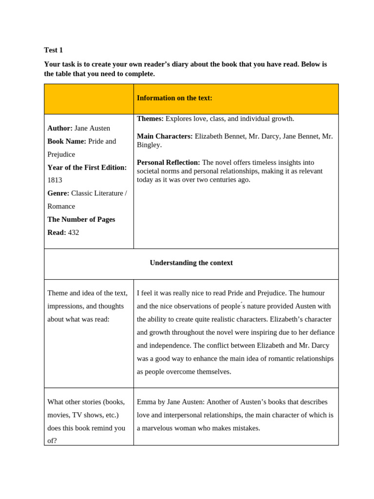 Pride & Prejudice Reader's Diary | PDF | Pride And Prejudice | Mr. Darcy