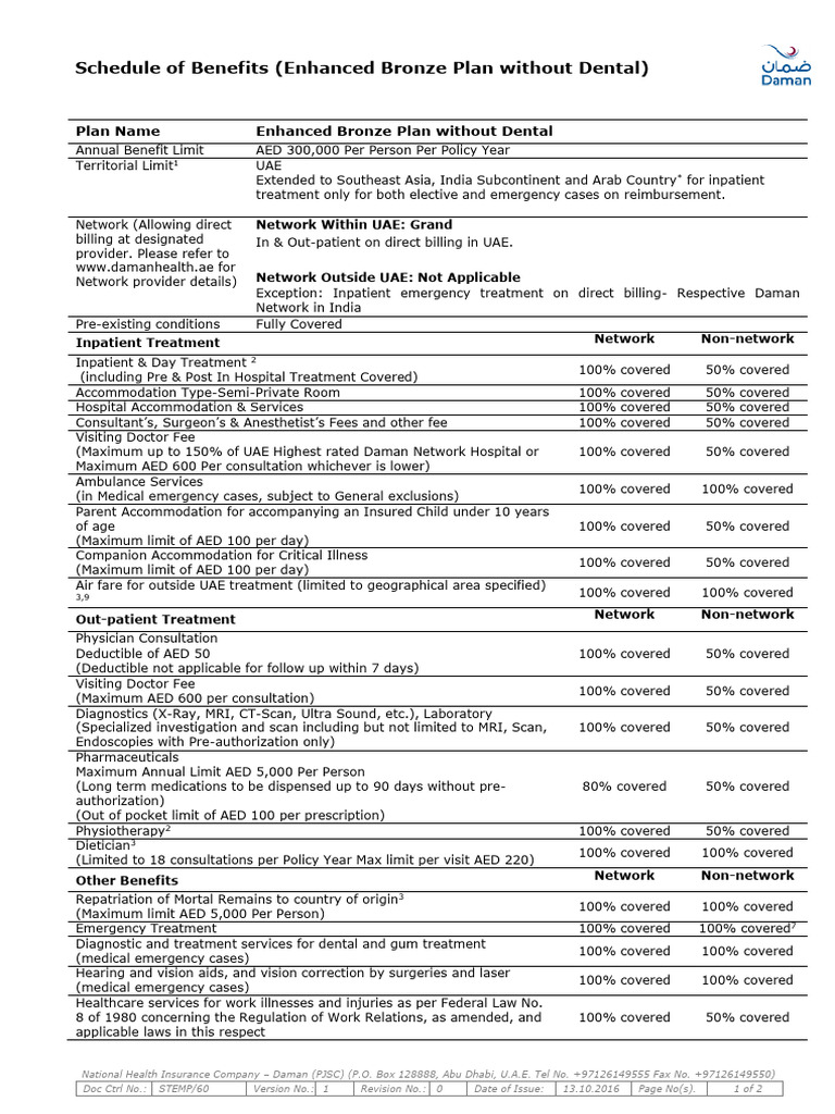 Enhanced Bronze Health Plan Benefits | PDF | Cancer | United Arab Emirates