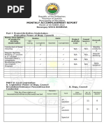 Capiz Mayors and Zip Codes List | PDF | Government | Philippines