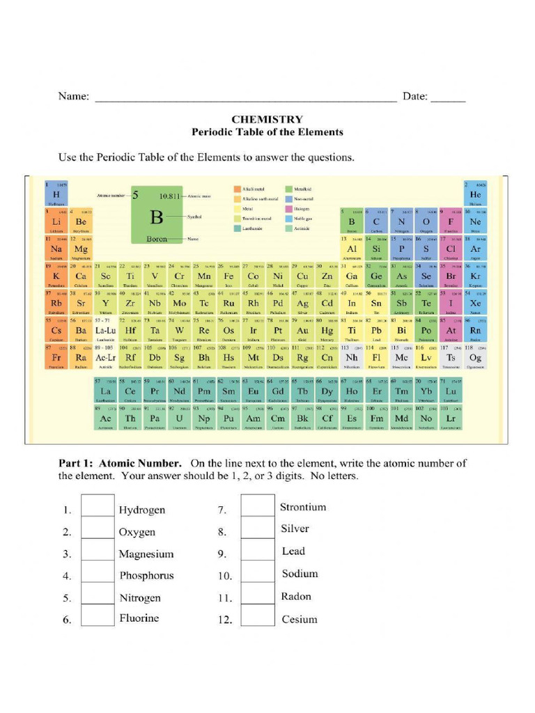 Periodic Table Exercise | PDF