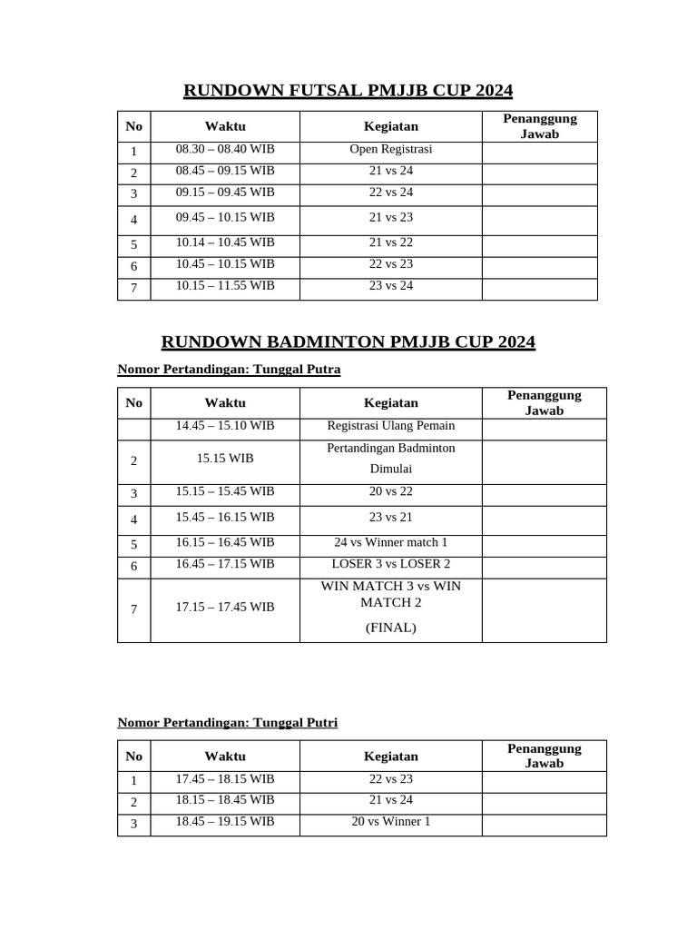 Rundown Peserta Futsal Dan Badminton | PDF