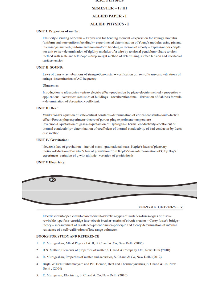 Allied Physics I Syllabus | PDF