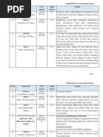 Mumbai Metro Corridors Overview | PDF | Rapid Transit | Passenger Rail ...