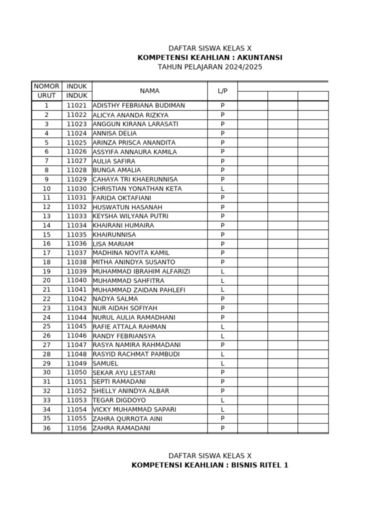 Daftar Peserta Workshop SMKN 44 Jakarta | PDF