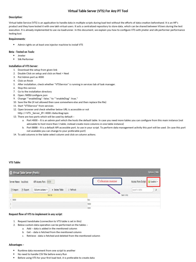 Virtual Table Server | PDF | Json | Server (Computing)