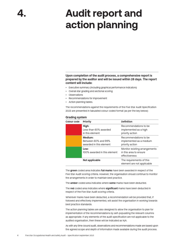 Audit Report and Action Planning 4 | PDF | Audit