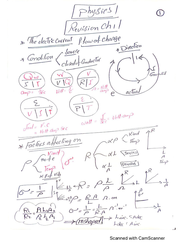 Chapter 1 Summary Physics | PDF