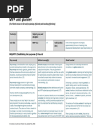 PYP Inquiry Model Guide | PDF | Information | Thought