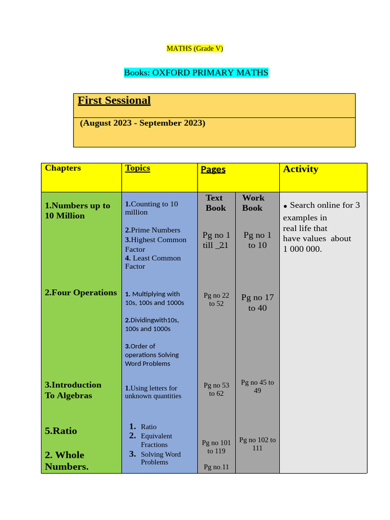 Maths Corrections Cleared | PDF | Triangle | Mathematics