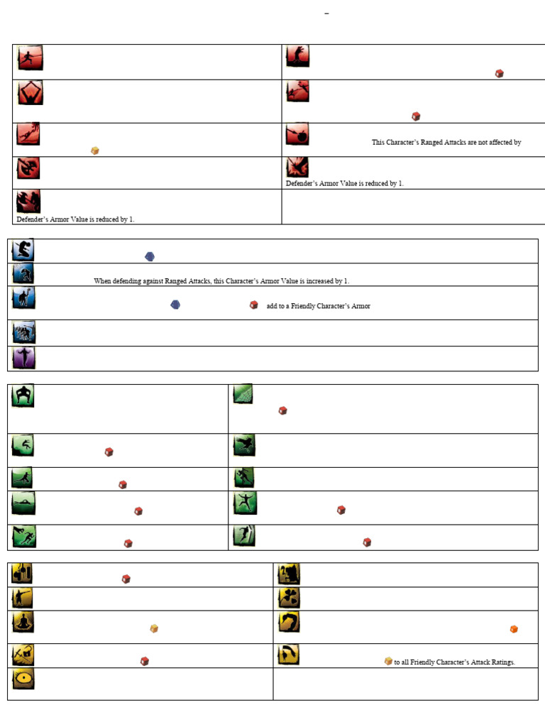 Hyborean Heroes Reference v1.1 | PDF