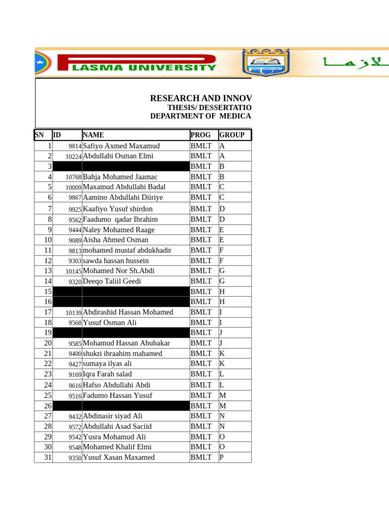 BMLT AB | PDF | Mogadishu | Somalia