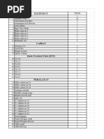 Emergency Trolley Checklist | PDF | Drugs | Pharmacology