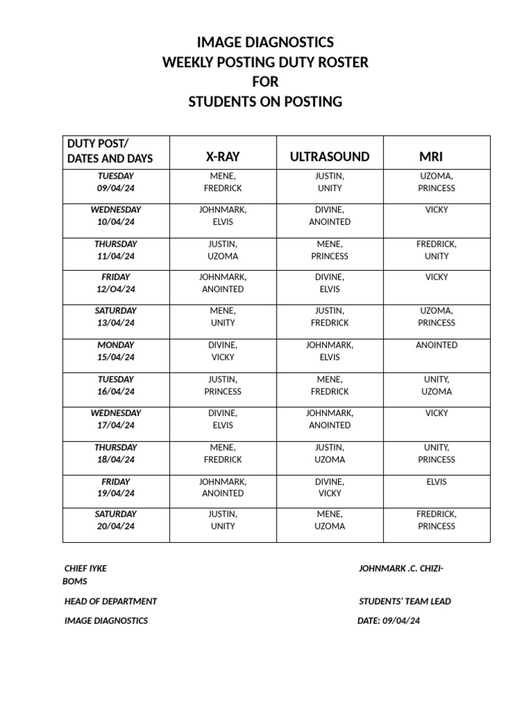 Image Duty Roster For Student Posting | PDF