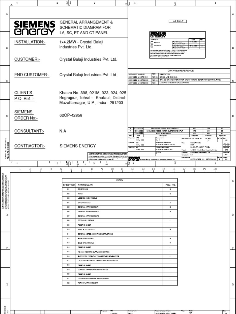 LASCPT & CT Panel Overview | PDF | Electrical Engineering | Electricity