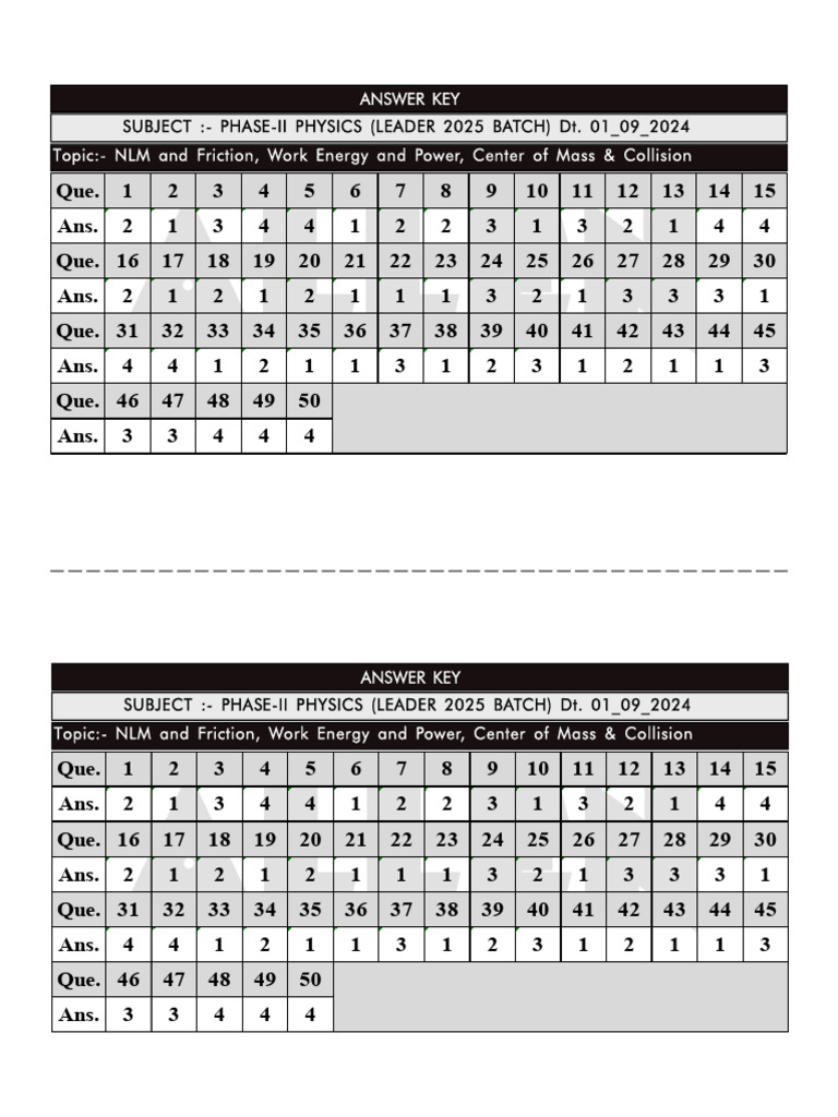 Physics Answer Key: Leader 2025 | PDF
