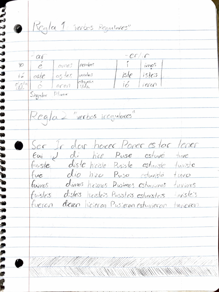 Spanish Notes-Regular Verbs | PDF