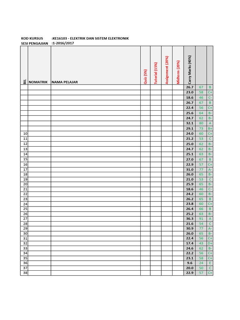 Ke26403 Evaluation-Display | PDF