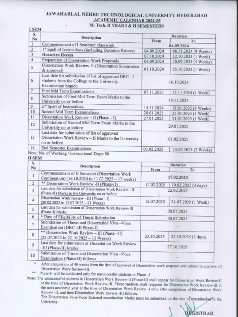 M. Tech - II YEAR I II SEMESTERS | PDF