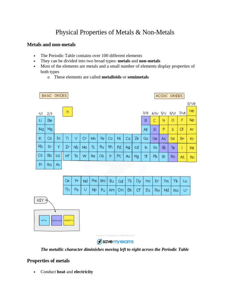 Metals | PDF | Rust | Metals