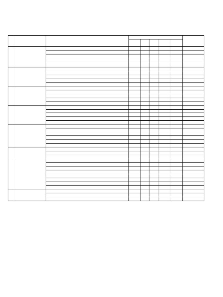 Checklist Kebersihan 5R untuk Kantor | PDF