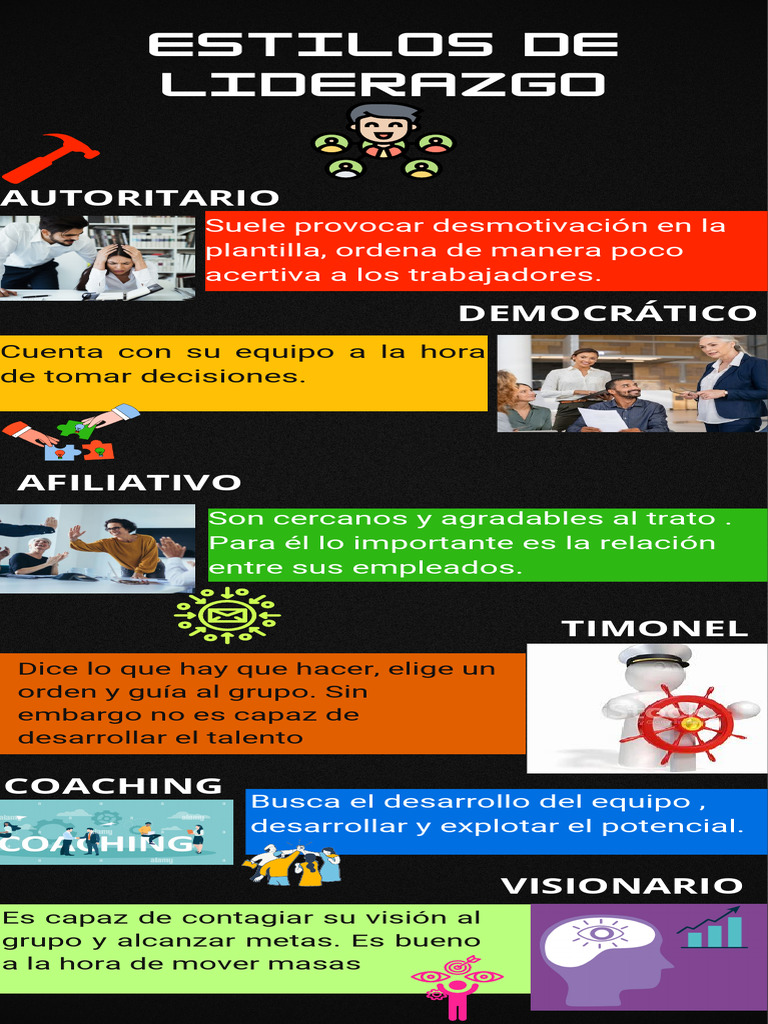 Infografía Estilos de Liderazgo | PDF | Relaciones personales, crianza y desarrollo personal