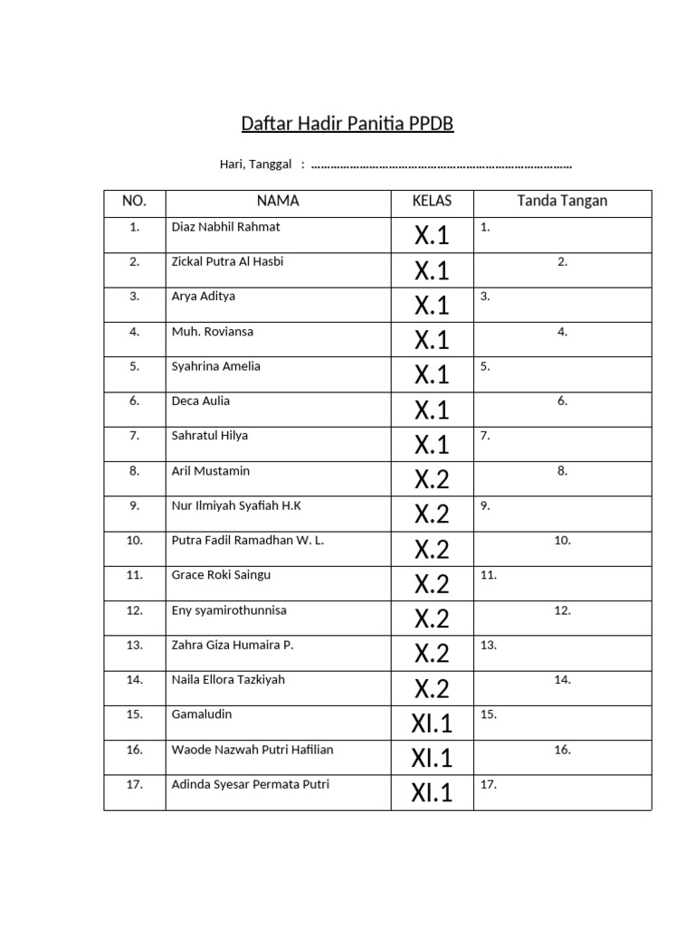 Daftar Hadir Panitia PPDB | PDF