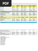 EDPM-Manuscript Signs Exercise | PDF | Graphic Design | Notation