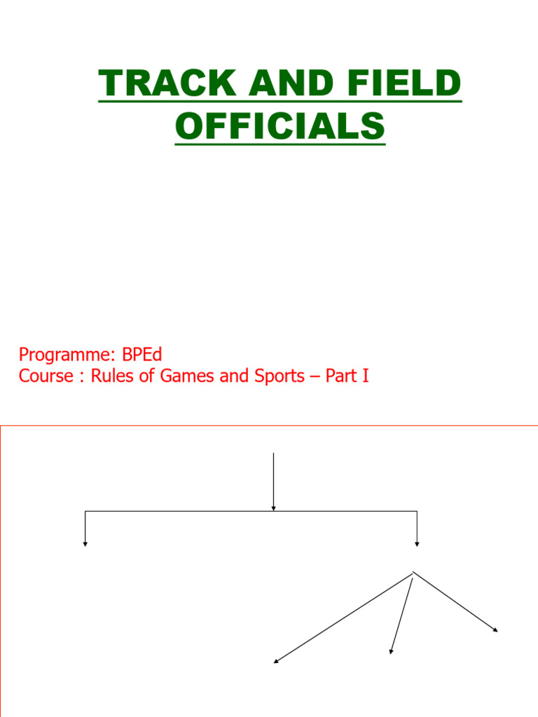 Track n Field Officials | PDF | Referee | Track And Field