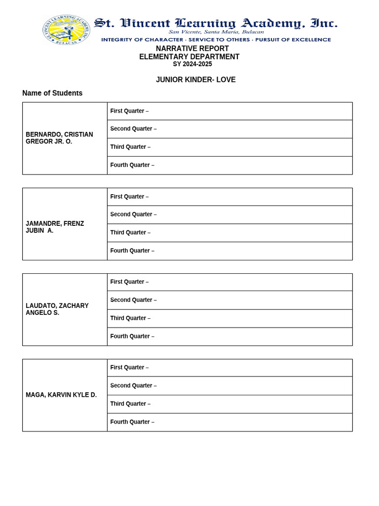 Narrative Report 2024 2025 Love | PDF | Art