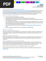 OP5 OPP Order Form-INS-OHS-10-2022-00026-V8-EW1 V1 | PDF | Consent