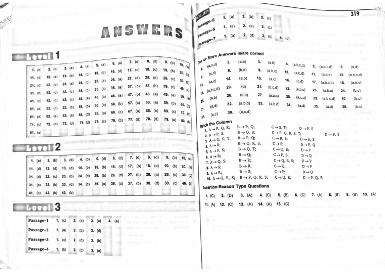 Answer Key VKJ Metallurgy | PDF