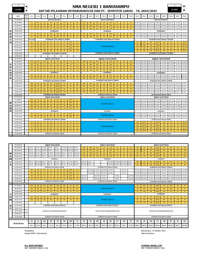 Daftar PBM Sem Ganjil Ta 2024-2025 Intra & p5 Ok | PDF