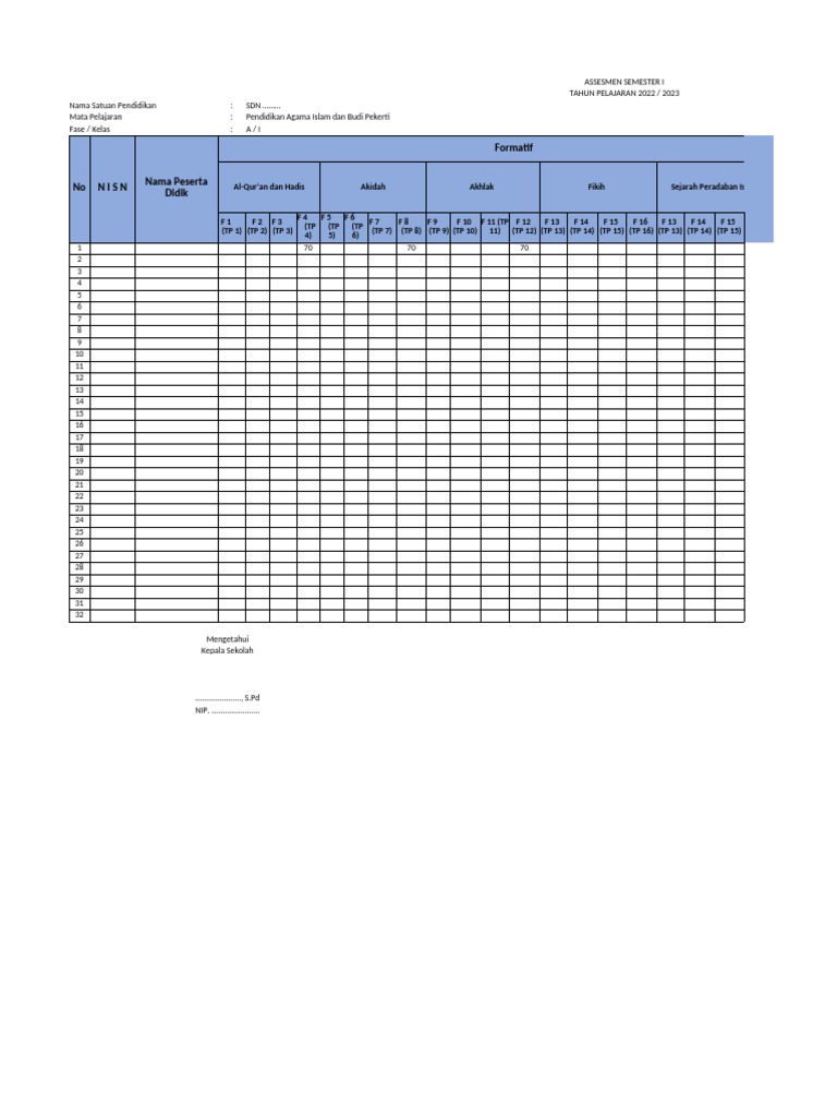 Format Daftar Nilai Kelas 1 - Assesmen Kumer 2024 | PDF